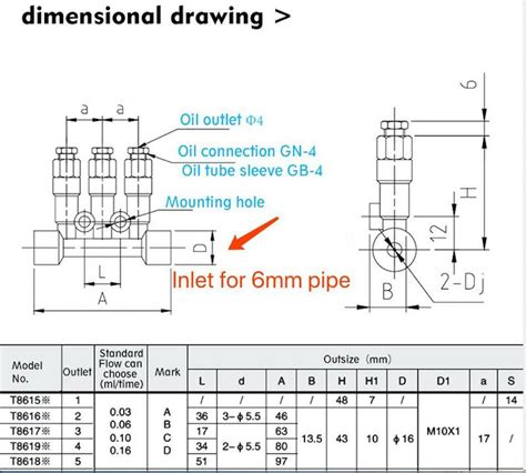 맞춤형 4mm 체적 그리스 오일 분배기 분리기 밸브 분배기 매니폴드 중앙 윤활 시스템 T86 배관