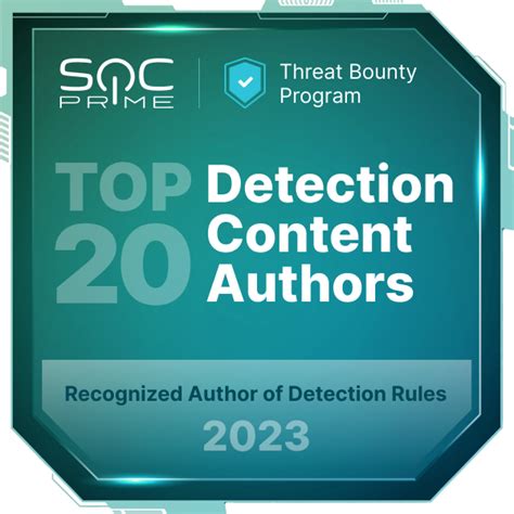 Soc Prime Threat Bounty Program Recognized Author Of Detection Rules Credly