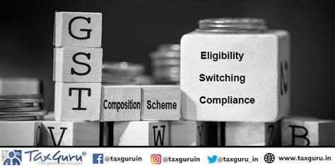 GST Composition Scheme Eligibility Switching And Compliance