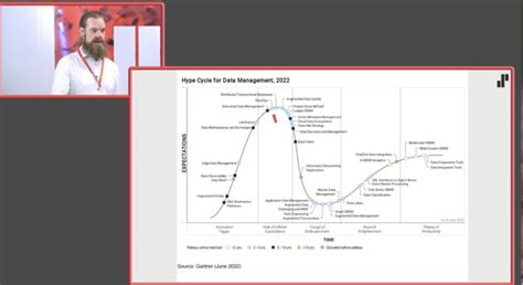 Dataops Is Not Only About Optimizing Pipelines But Also Optimizing The Development Of Pipelines