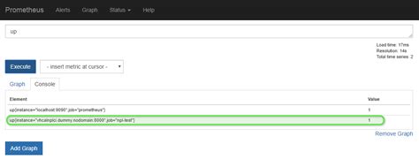 application telemetry with prometheus sap community