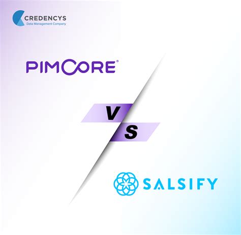 Pimcore Vs Salsify