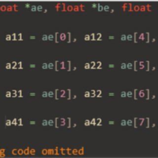 Part Of The Function Code Download Scientific Diagram