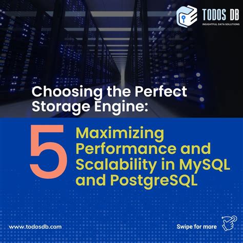 Todos Db On Linkedin Databasemanagement Mysql Postgresql Sqlserver