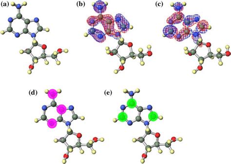 Optimized Structure B Homo Spatial Distribution C Lumo Spatial Download Scientific Diagram