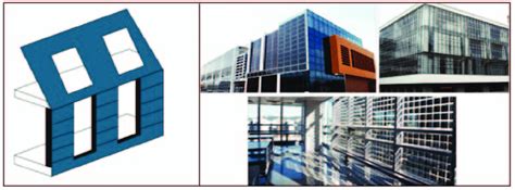 Building Integrated Photovoltaic Systems Download Scientific Diagram