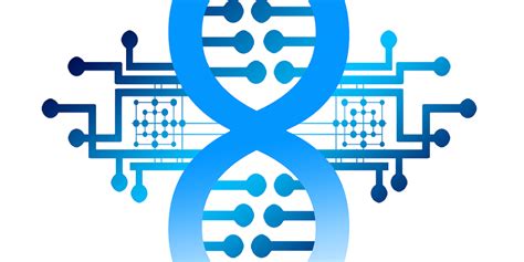 Sitecore Helix Migration Master Software Solutions