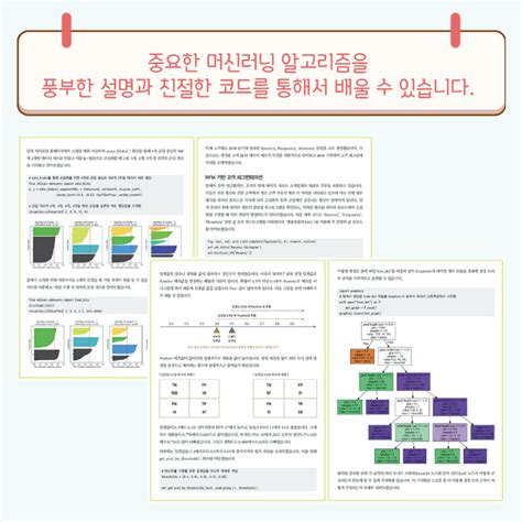 위키북스 자세한 이론 설명과 파이썬 실습을 통해 머신러닝을 완벽하게 배울 수 있는 ≪파이썬 머신러닝
