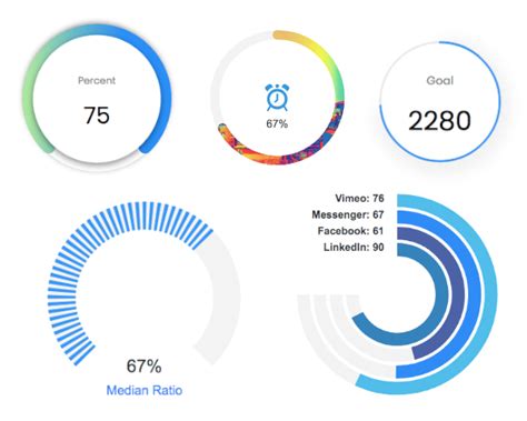 GitHub Apexcharts Apexcharts Js A JavaScript Chart Library