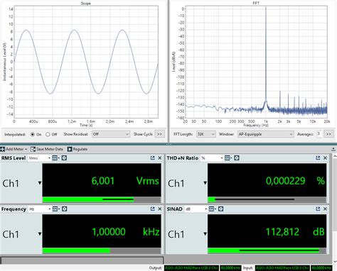 Rme Ufx Iii Audio Interface Review Audio Science Review Asr Forum