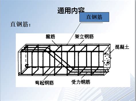 钢筋计算基础知识：弯钩、构造要求、钢筋计算详细方法图解 造价培训讲义 筑龙工程造价论坛