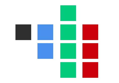 Les Types De Variables Dans Python