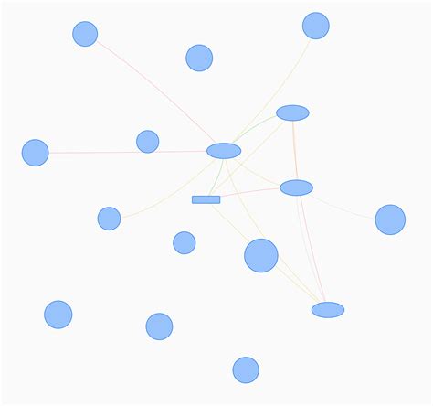 How Do I Interpret The Network Map Config Zha Visualization Zigbee Home Assistant Community