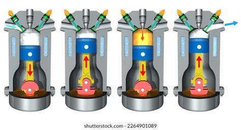 3d Illustration Cycle Combustion Engine Seen Stock Illustration 2264901089 Shutterstock