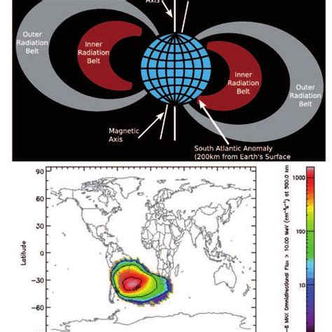 1 A 2 Input Nand Gate Layout Designed In Cadence Virtuoso Download Scientific Diagram