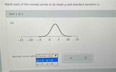 Solved Match Each Of The Normal Curves To Its Mean μ And Standard Deviation σ Part 1 Of 2 A