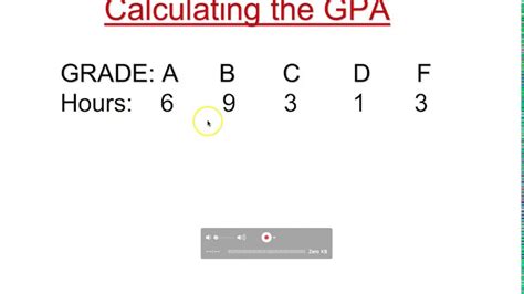 Uottawa Gpa Calculator Cumulative GPA