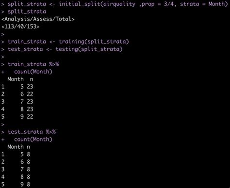 Tidymodels Traintest Set Without Initialsplit Patrick Ward Phd