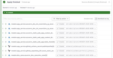 Cómo Desplegar Una Función De Azure Functions Con Fastapi Y Github