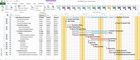 How To Color Code Summary Bars In Microsoft Project Ten Six
