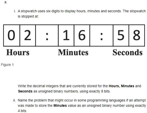 A Stopwatch Uses Six Digits To Display Hours Minutes And Seconds The Stopwatch Is Stopped At 0 2