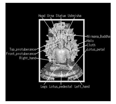 Annotation Editing Tool Download Scientific Diagram