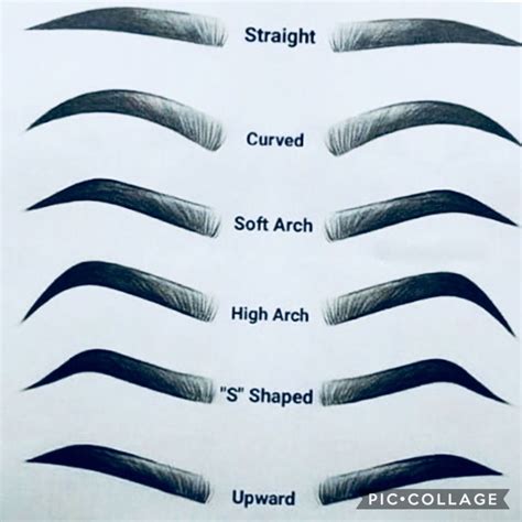 Pin By Solsken San Paolo On Makeup Diy How To Draw Eyebrows Eyebrow