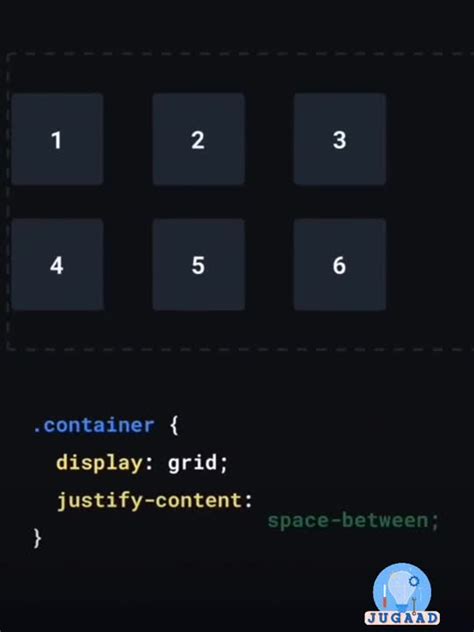 Video Sachin Verma On Linkedin Css Css Grid
