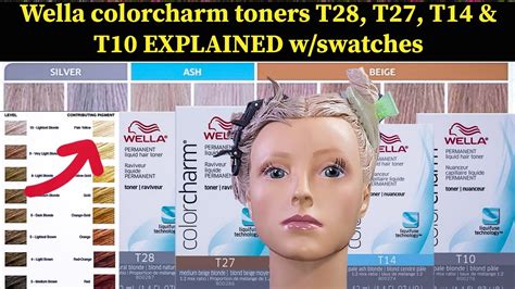 Wella Toner Swatches