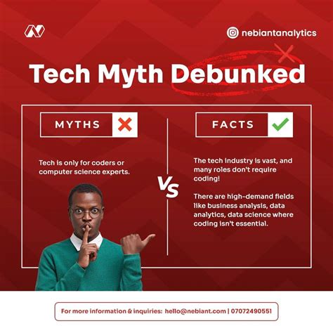 Techmythsdebunked Breakingintotech Nocodecareer Techforall Nebiantanalytics Nebiant Analytics