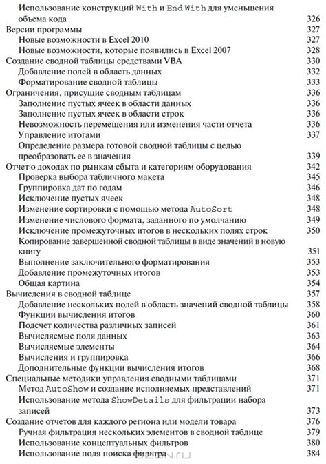 Сводные Таблицы В Microsoft Excel 2010 Купить Toneslibrary