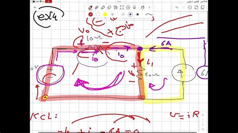 Lesson 2 Part2 Youtube