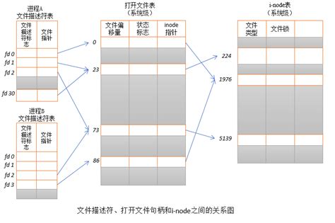 Rdkit 分子描述符计算与可视化 灰信网（软件开发博客聚合）