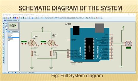 Single Axis Smart Solar Tracking System Using Arduino Pptx Home Appliances Home And Garden