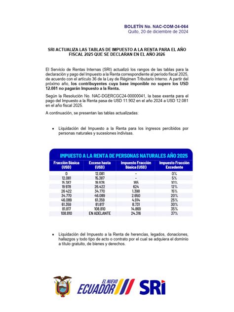 Boletín 64 Sri Actualiza Las Tablas De Impuesto A La Renta Para El