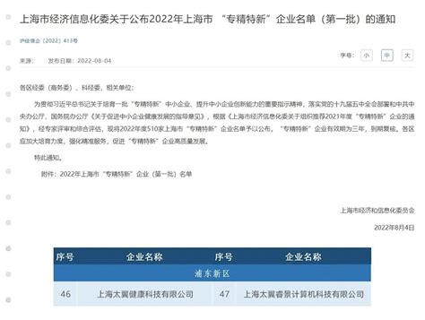 喜报太翼科技 太翼睿景成功入选2022年首批上海市专精特新企业