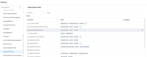 Whats New In Axonius Asset Cloud 6 1 73