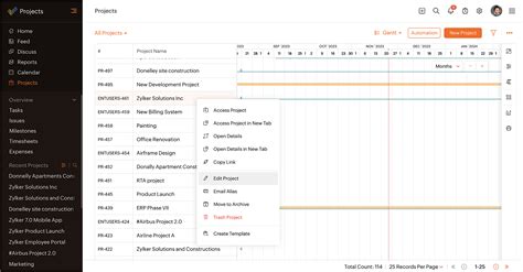 Project Gantt View Online Help Zoho Projects