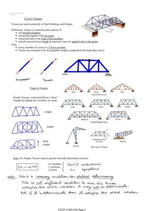Method Of Joints PDF