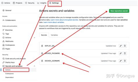 github action 发布docker hub 知乎
