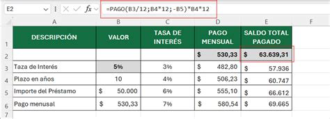 Tablas De Datos En Excel Para AnÁlisis De HipÓtesis Explicadas Paso A Paso
