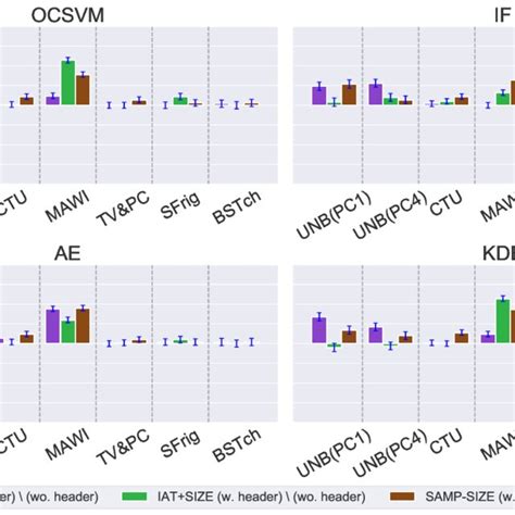 The Overview Of Tnn Based Supervised Learning Architecture The Download Scientific Diagram