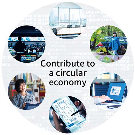 Value Creation Model Uss