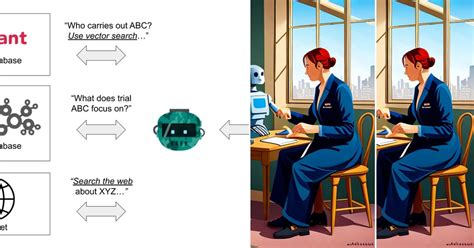 List Typeless Curated By Shaythuram Medium