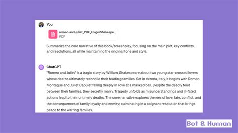 40 Helpful Chatgpt Prompts For Summarizing