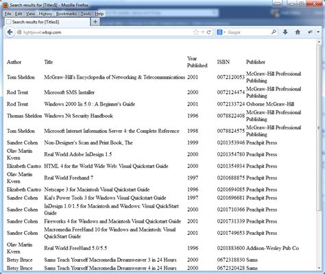 Publishing Data From Excel Sheets Online