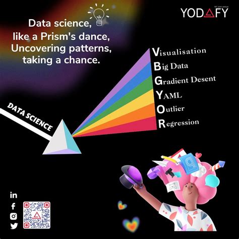 Yodaafy On Linkedin Numbers Datascience Knowledge Education Experience Magic Join