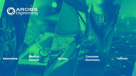 Gabriel Codrean On Linkedin Embeddedtechnology Softwareengineering Arobs