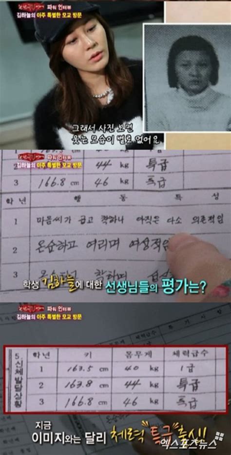 김하늘 생활기록부 공개체력급수 특급 눈길