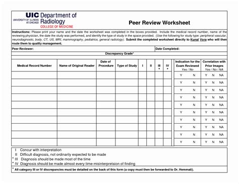 Peer Review Template Peterainsworth